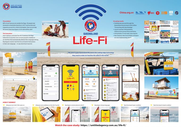 Life-Fi - Good Design