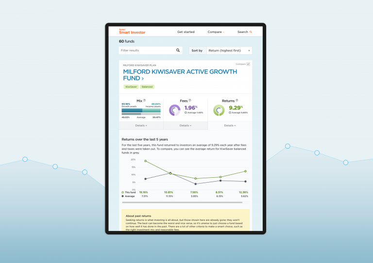 Smart Investor Good Design