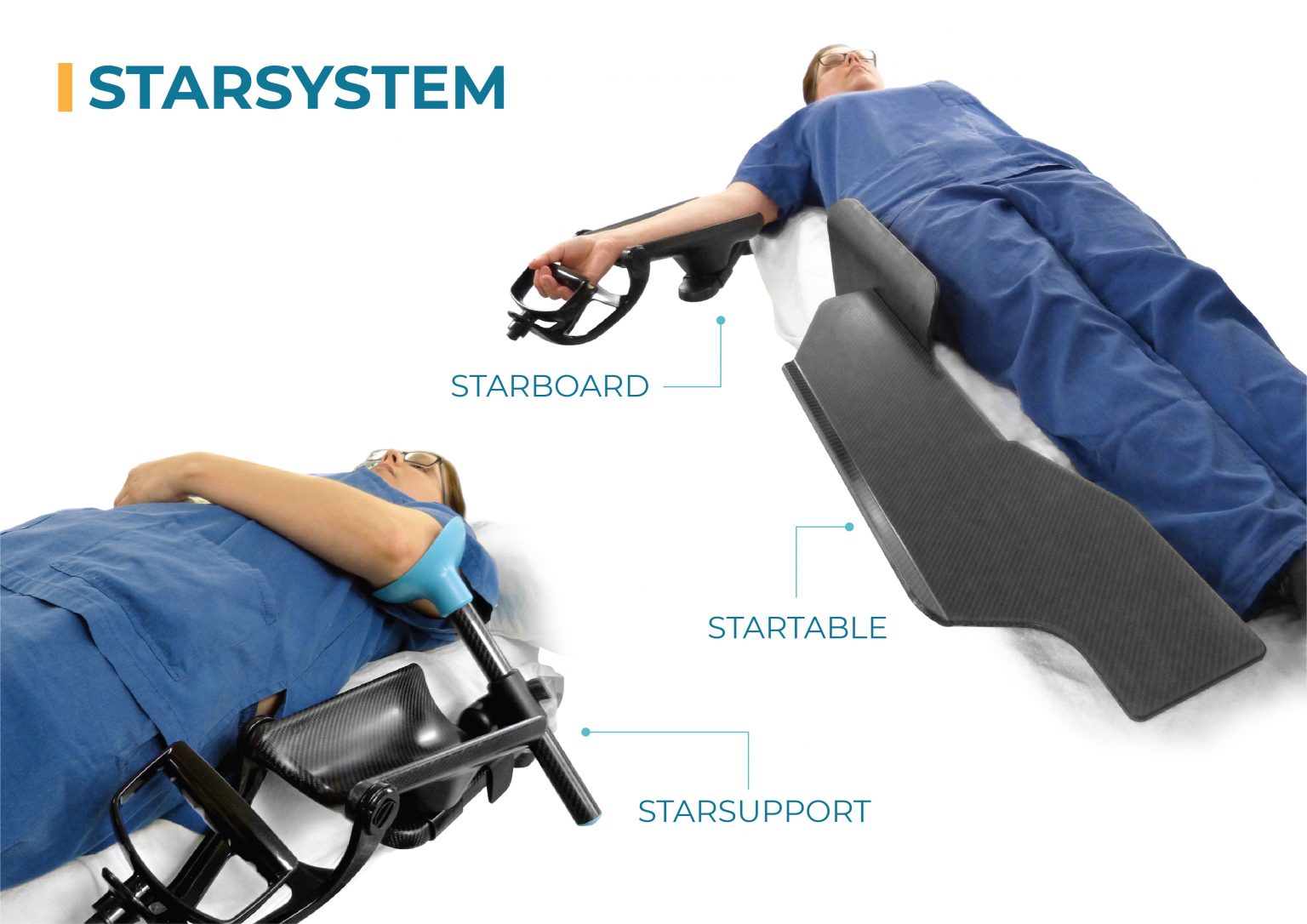 STARSystem-1 - Good Design