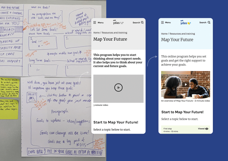 Design for Social Impact | Good Design Australia