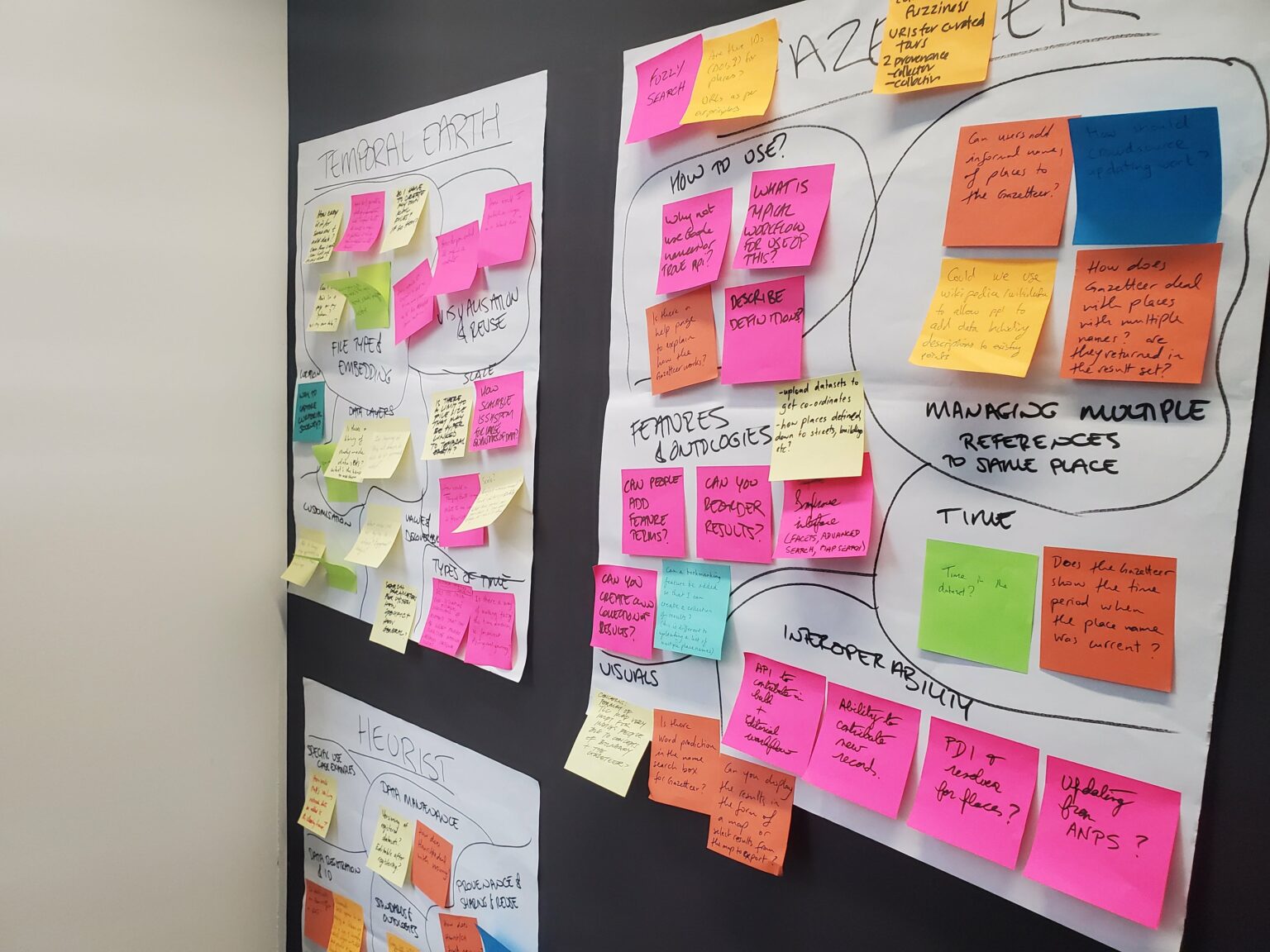 Exploring Data-Driven Design | Good Design Australia