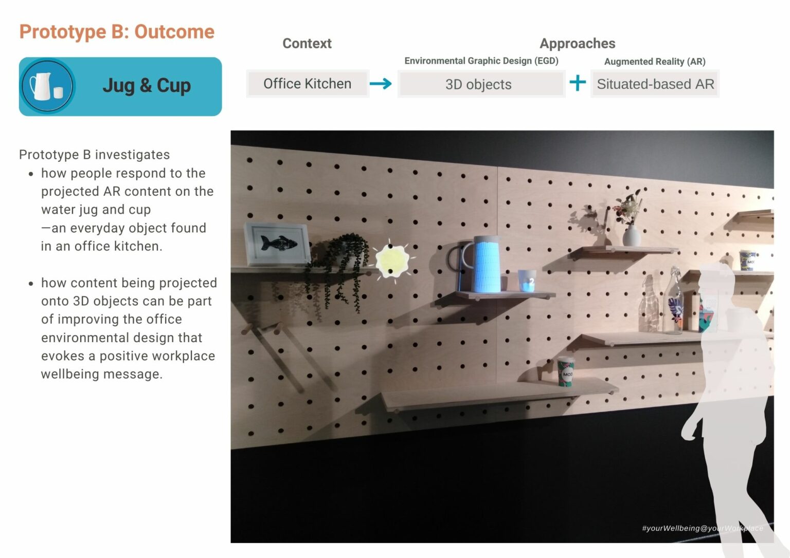 03_Prototype B_Outcome - Good Design