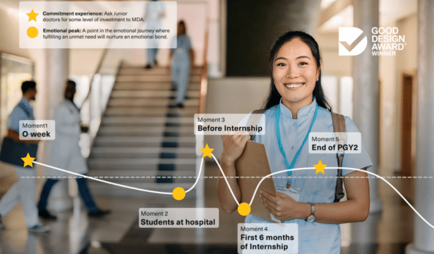 Design Strategy - 2023 Award Winners | Good Design Australia