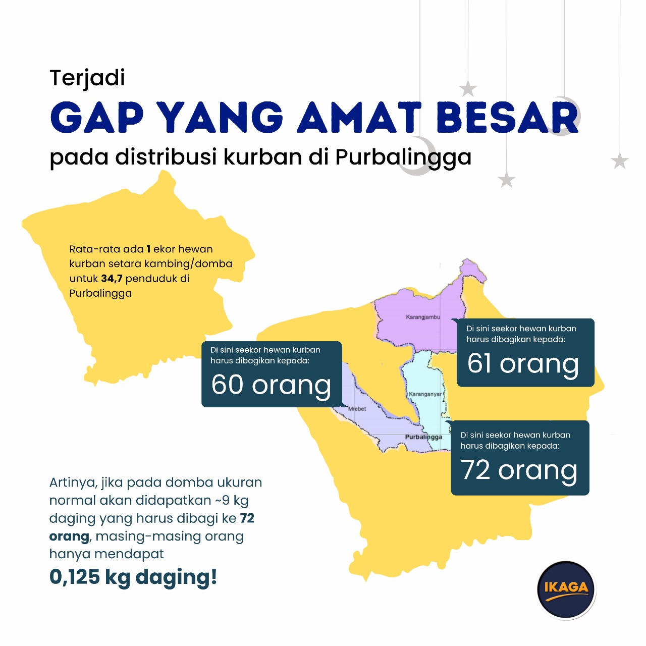 IKAGA – Ikatan Alumni Ganesha SMA Negeri 1 Purbalingga