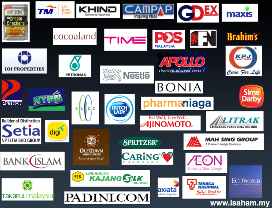 Seminar Asas Saham