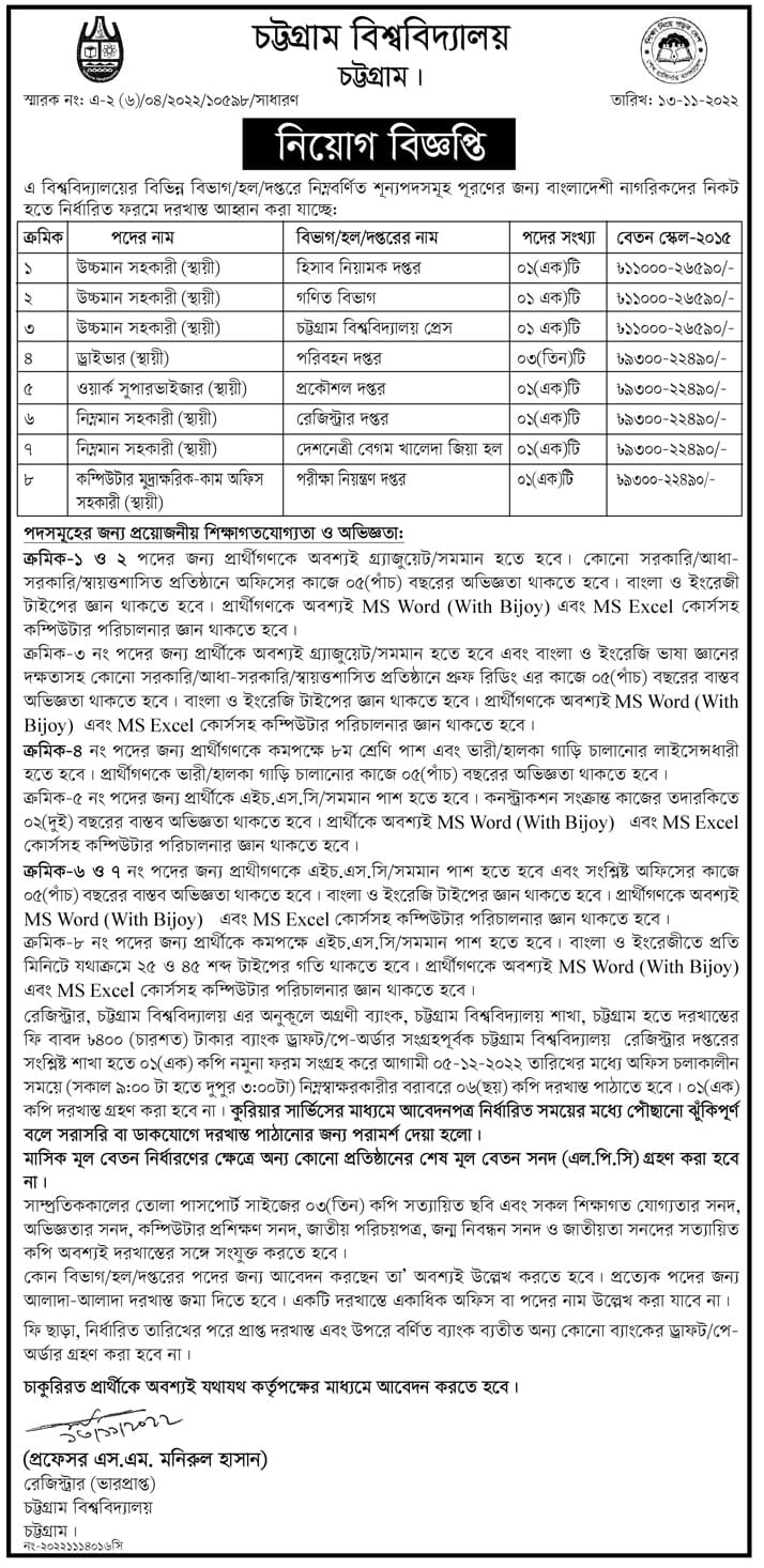 Chittagong University Job Circular 2022 - Edaning
