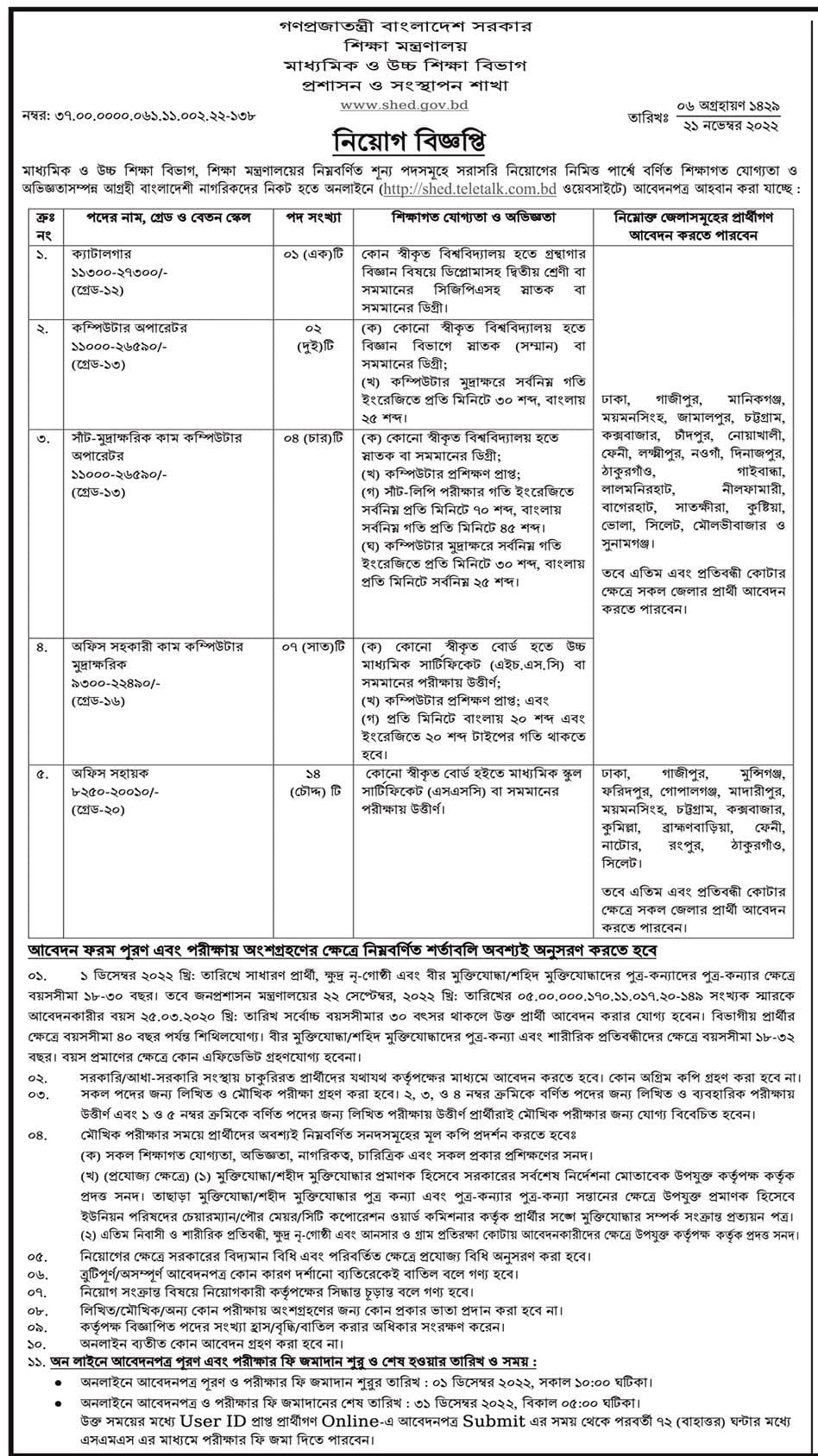 Secondary and Higher Education Division (SHED) Job Circular 2022 - Edaning