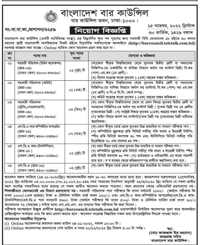 Bangladesh Bar Council Job Circular 2022 - Edaning