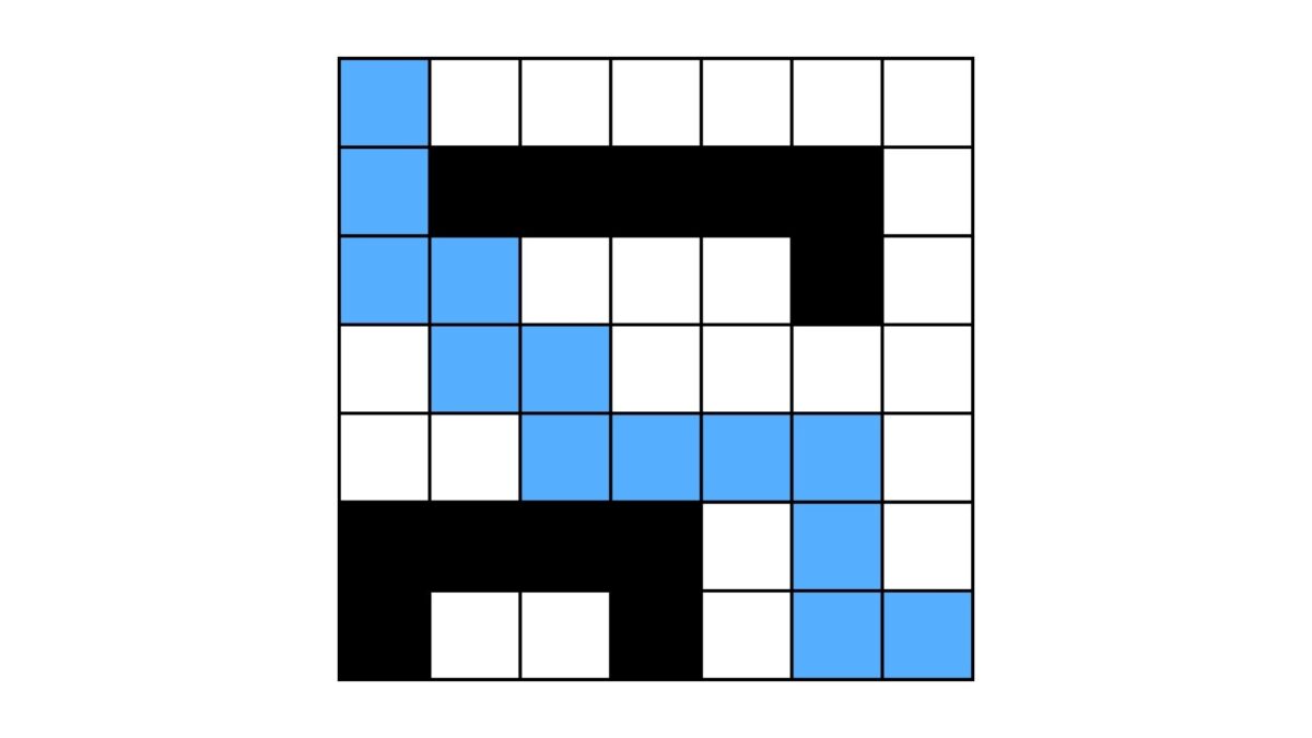 A* Search Algorithm and the maze traversal | Nick Untitled