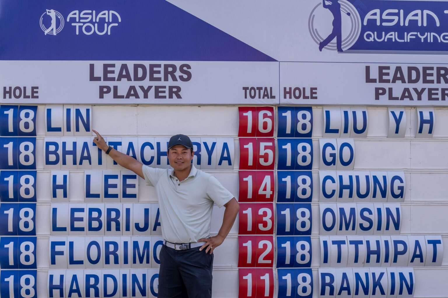 Qualifying School winner Lin Yuxin. Picture by Jason Butler.
