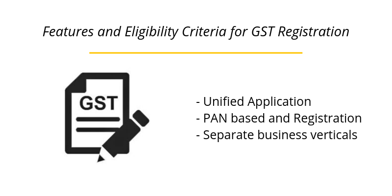 Features and Eligibility Criteria for GST Registration