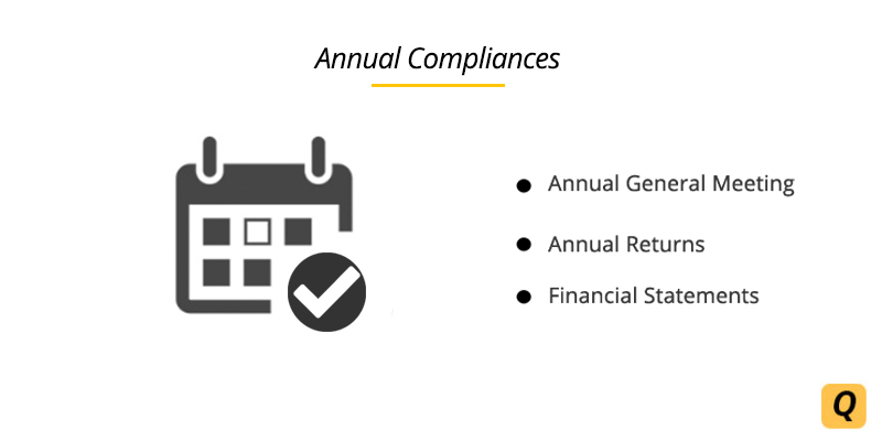 Annual Compliance Checklist for Start-ups in India