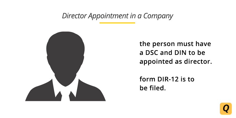 How to Appoint Director in a Company