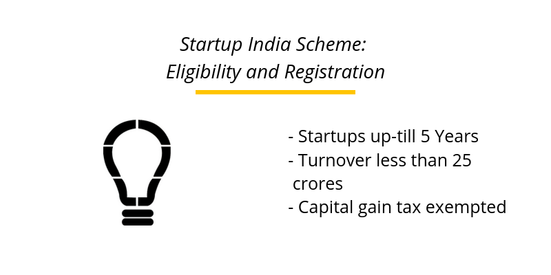 Startup India Scheme: Concept, Eligibility and Registration