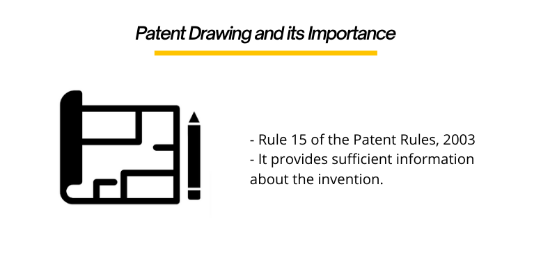 Patent Drawing and its Importance