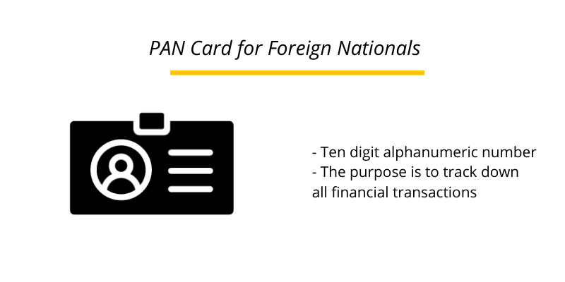 PAN Card for Foreign Nationals