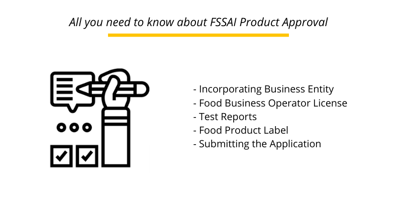 All you need to know about FSSAI Product Approval
