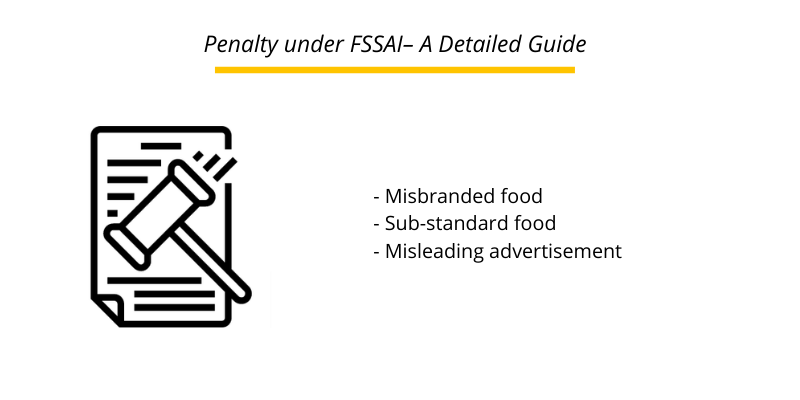Penalty under FSSAI– A Detailed Guide