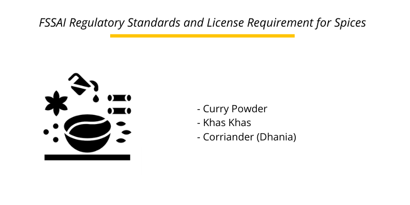 FSSAI Regulatory Standards and License Requirement for Spices