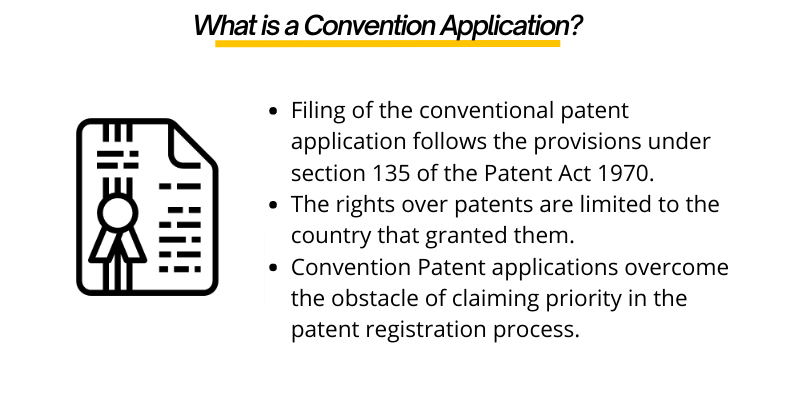 What is a Convention Application?
