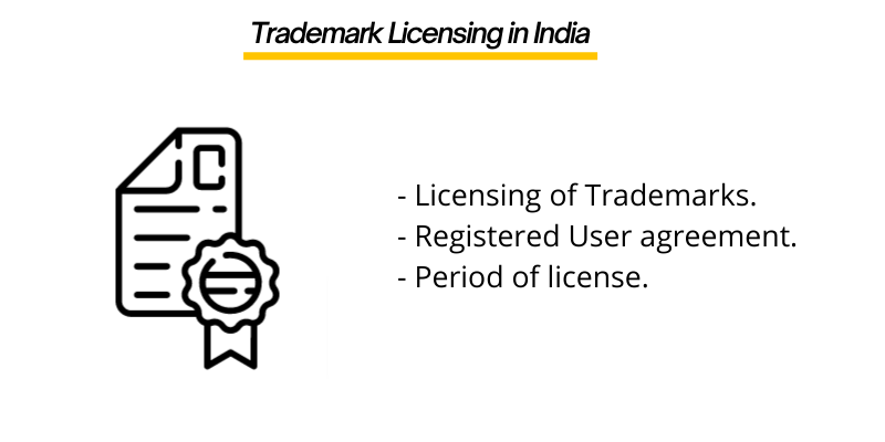 Trademark Licensing in India