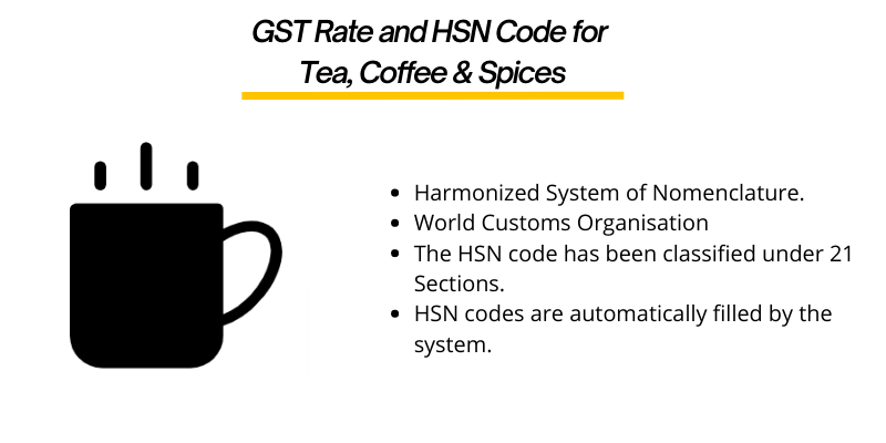 GST Rate and HSN Code for Tea, Coffee & Spices