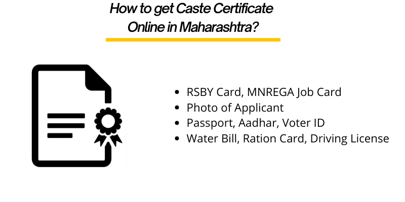This type of certificate is primarily required for categories such as ...