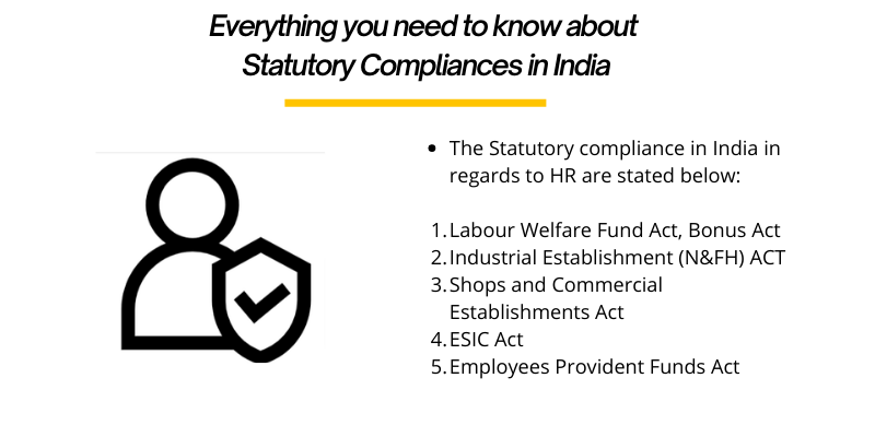Everything you need to know about Statutory Compliances in India