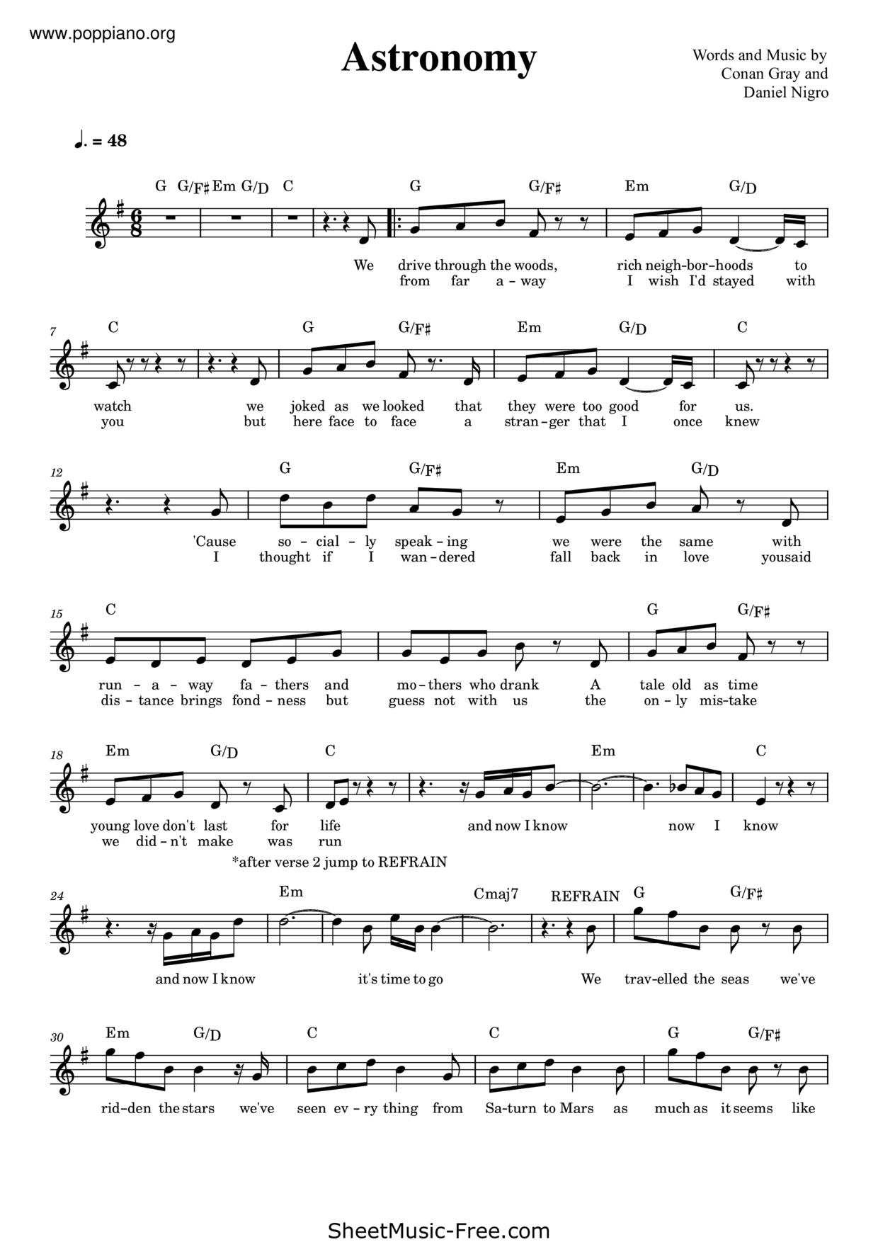 Conan Gray-Astronomy Sheet Music pdf, - Free Score Download ★