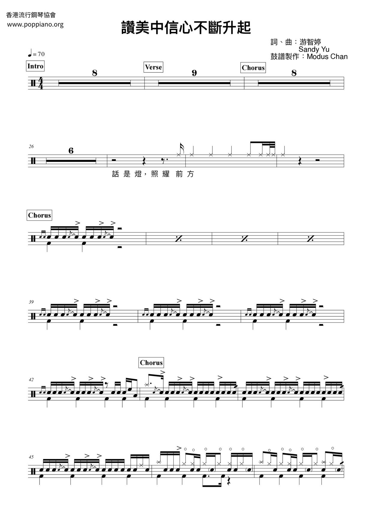 Worship-Faith Rises In Praise Drum Tab pdf, - Free Score Download ★