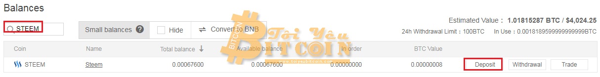 Steemit là gì? Hướng dẫn Tạo ví Steem coin & Kiếm tiền với Steemit