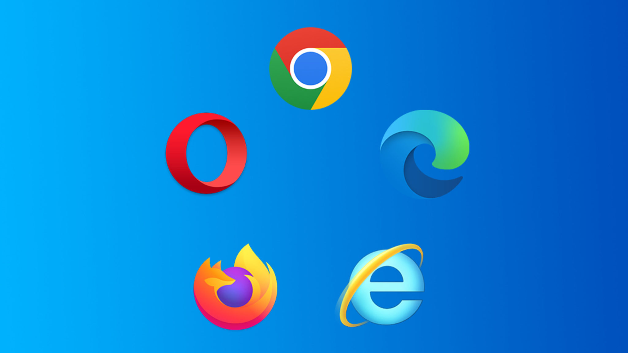 6 Aplikasi Pelayar Ini Paling Banyak Diguna Di Malaysia